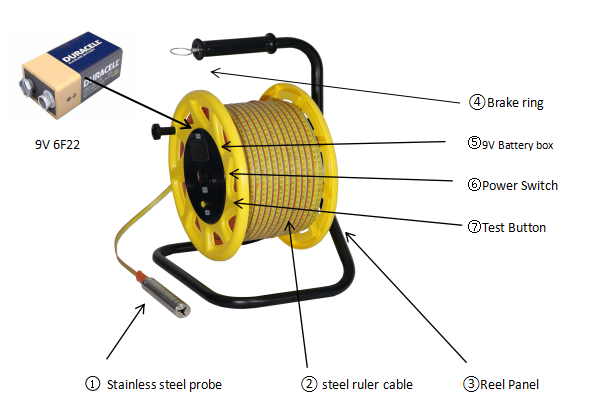 - Buy Product on Chongqing Huibo Test Instrument Co., Ltd